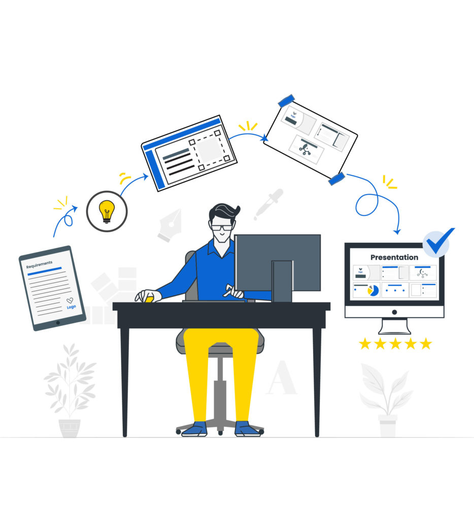 Presentation design services at Alestra Solutions